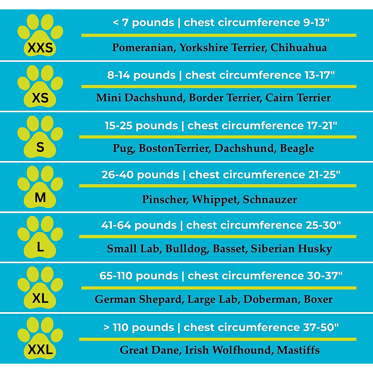 CozyVest® Dog Anxiety Vest 3-in-1 Music & Aromatherapy Shirt, Relaxing Sound & Essential Oils Jacket, Fireworks Thunder Separation & Thunderstorm Canine Stress Relief Coat (Gray, XXS [Up to 7 Lbs])