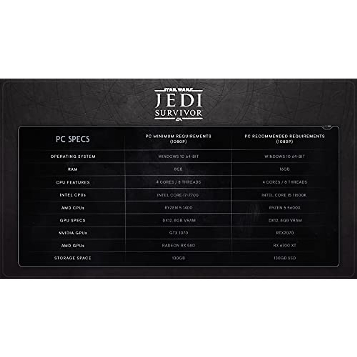 Star Wars Jedi: Survivor Playstation 5 Video Game English EU Version Region Free