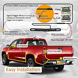 HD Backup Camera VECLESUS VC1 Car Rear View License Plate Back up Camera, Wide View Angle Night Vision Waterproof Easy Installation 720P Universal Backup Camera for Car, Sedan, Pickup, SUV and Truck