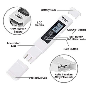 GuDoQi PH Meter, TDS Meter Combo, Pool Water Test Kit, PH Tester Digital, PPM Meter, 0.01 Resolution TDS PH EC Temperature 4 in 1 Set for Drinking Water, Hydroponics, RO System, Aquarium, Swimming