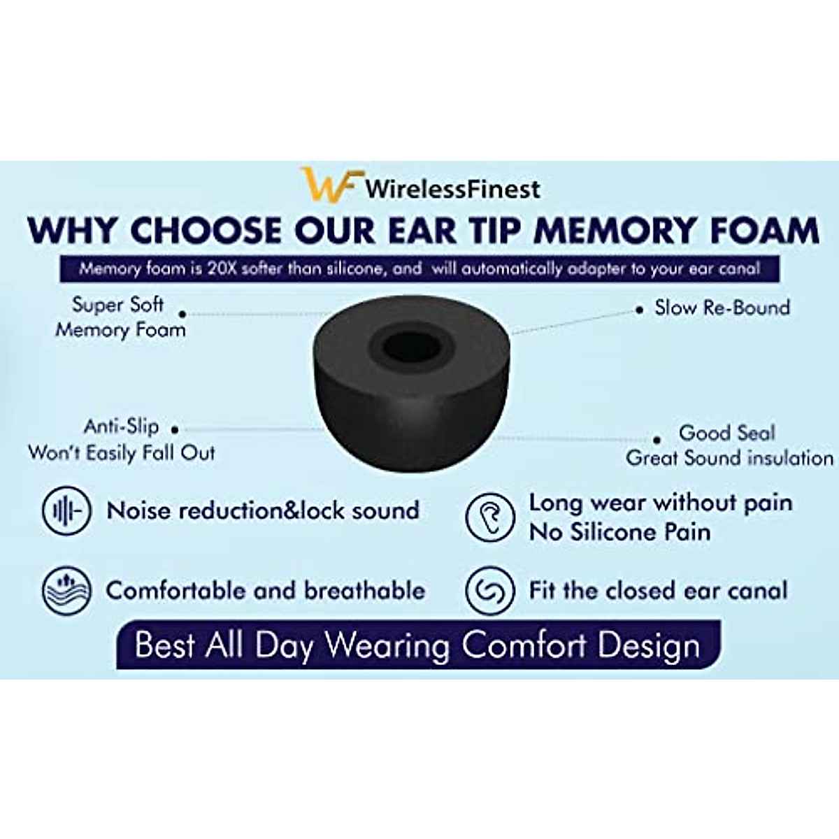 3X Pair Memory Foam Comfort Eartip Ear Bud Replacement For Google Pixel Buds Pro,Anti-Slip Ear Tip For Google True Wireless Earphone,Noise Cancellation,Soft Earbuds memory Foam Tip (Size: Mixed L/M/S)