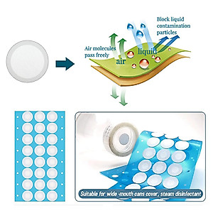 Synthetic Filter PaperStickers, 20 mm, 0.3 μm, Monotub Filter, Filter Discs Mycology - MonotubMushroom Fruiting Chamber Synthetic Filter Disc (30)