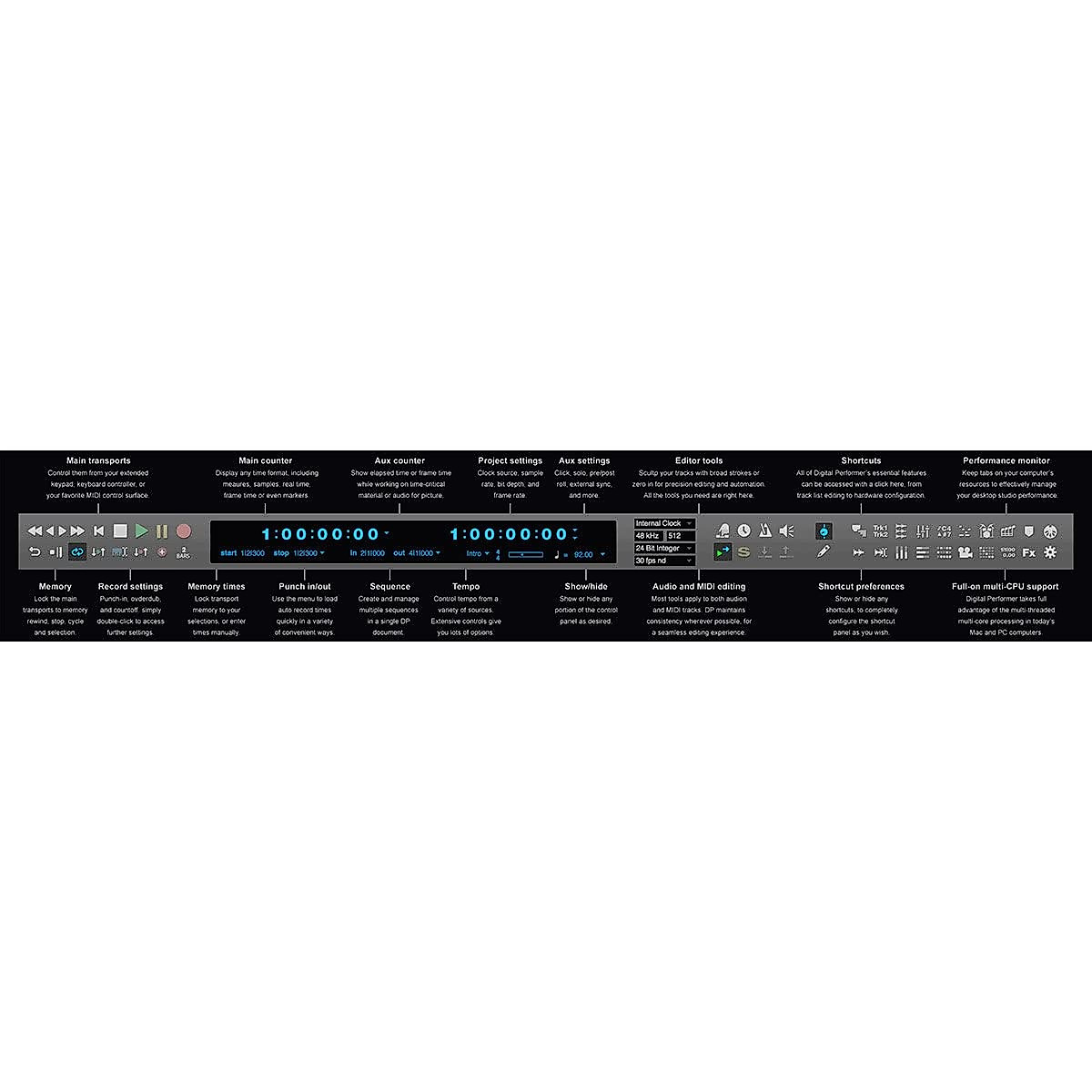 Digital Performer 10 (Boxed Full Version)