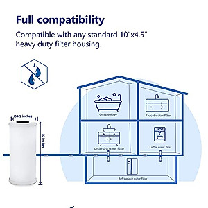 Overbest FXHSC 10" x 4.5" Whole House Water Filter, Replacement for GE FXHSC, Culligan R50-BBSA, Pentek R50-BB and DuPont WFHDC3001, American Plumber W50PEHD, GXWH40L (3 Pack)