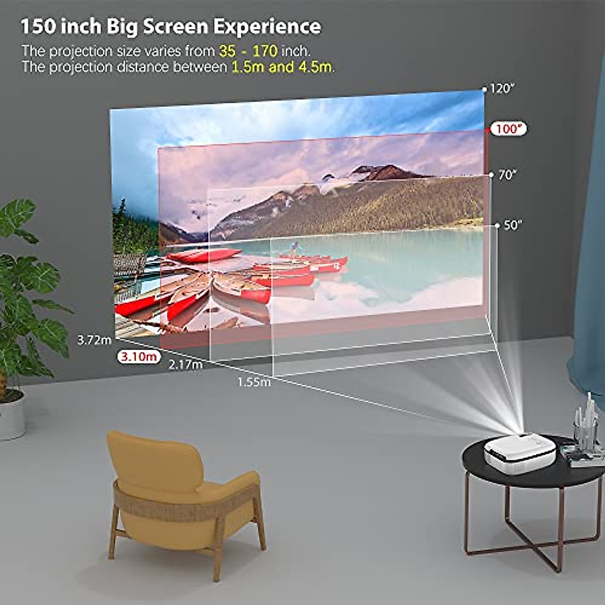FZZDP New Tech 5G Mini Projector TD92 Native 720P Smart Phone Projector 1080P Video 3D Home Theater Portable Proyector ( Size : Multiscreen Version )