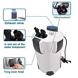 Polar Aurora Free Media 265GPH / 370GPH / 525GPH External Aquarium Filter with Builtin Pump Kit Canister (525GPH)