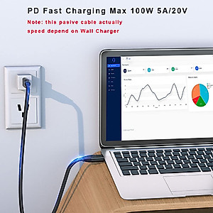 QCEs USB C 3.1 Gen 2 Cable 15Ft, USB C to C Cable 100W PD Charging 4K Video, 5Gbps Data for Thunderbolt 3/4 Port Compatible with MacBook Pro/Air, Mac Mini, iPhone 15, Galaxy S23, Quest 2