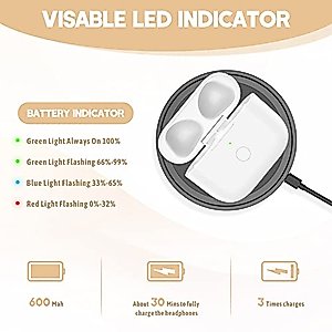 Rantuns Wireless Charging Case Replacement Compatible with AirPod 3rd Generation, Wireless Airpods 3rd Charger Case Built-in 600 mAh Battery with Bluetooth Pairing Sync Button Without Earbuds, White