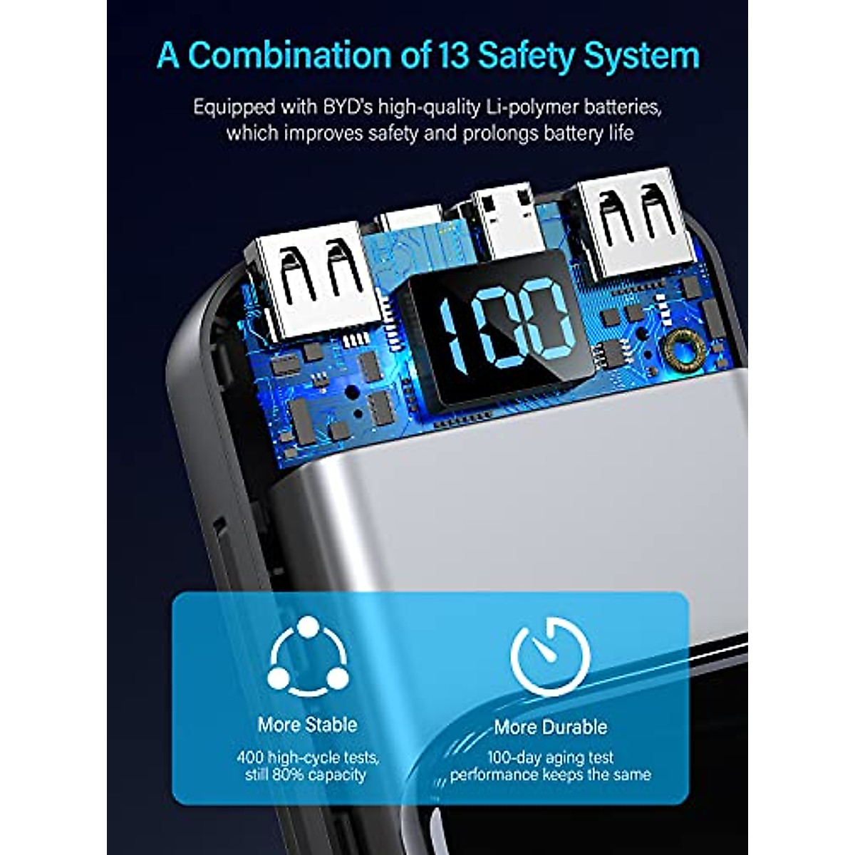 BLJIB Portable Charger 32000mAh, 22.5W QC 3.0 PD 20W Smart LED Display Fast Charging Built in Cables Power Bank, External Battery Pack Charge 5 Devices Compatible with Cellphones (Black)