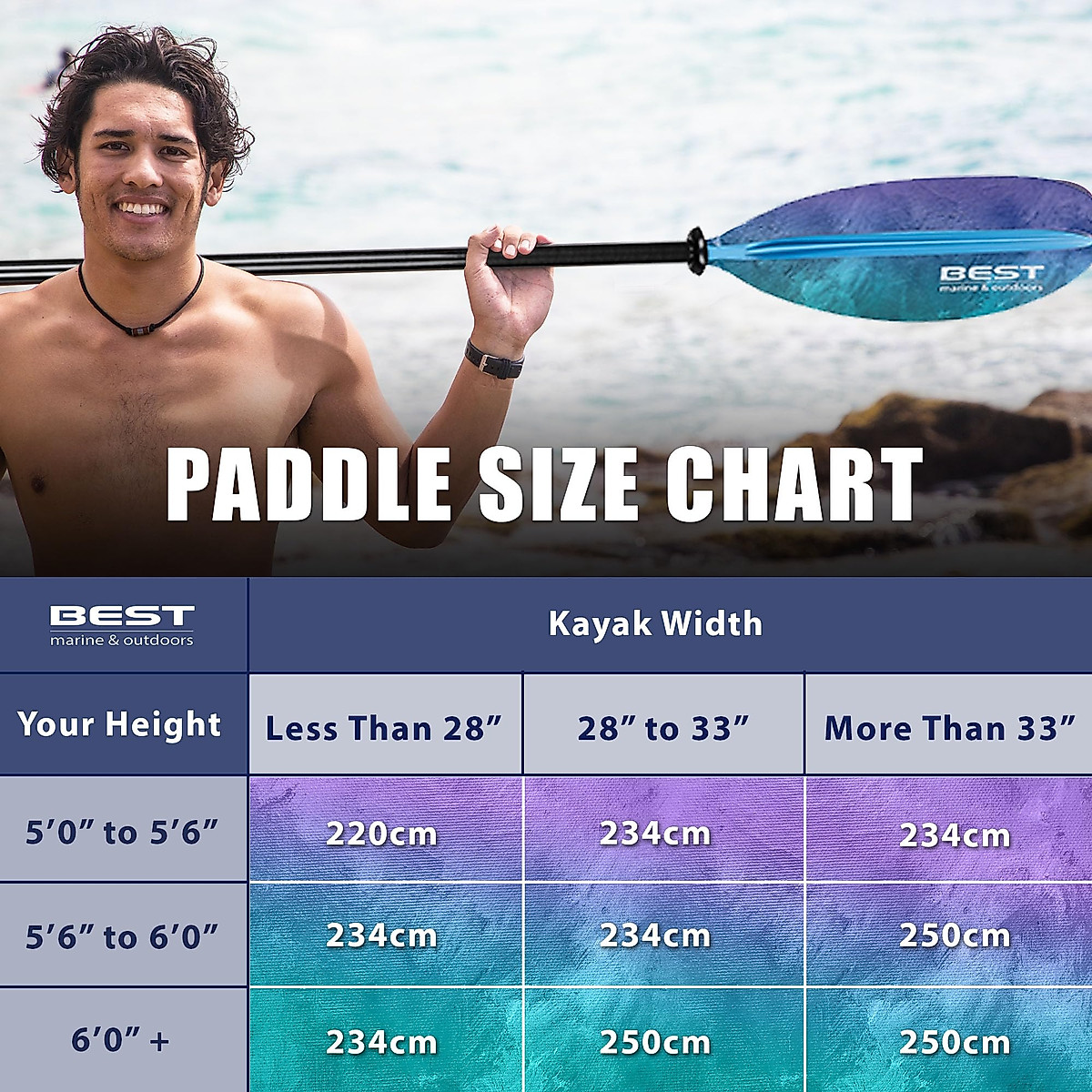 Best Marine and Outdoors Kayak Paddle, Carbon Fiber Shaft & Fiberglass Reinforced Polypropylene Blades, 220cm, 234cm, 250cm, Lightweight Kayak Paddles for Adults, Kayak Oar & Accessories