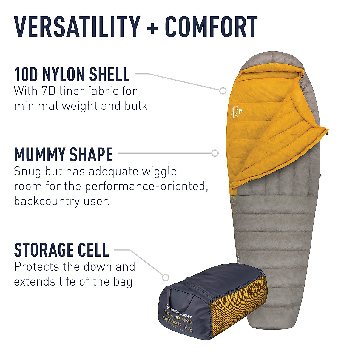 Sea to Summit Spark Ultralight Down Sleeping Bag, 28-Degree, Regular