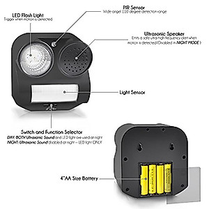 Serene Life Electronic Mountable Outdoor Pest Repeller - 2018 Upgraded Battery Powered Ultrasonic Sound Eco Humane Home Lawn Yard Garden Bird and Bat Repellent Control w/ Motion Sensor, Light PSLBRP4
