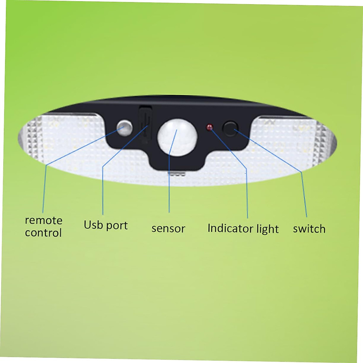 OSALADI Led Solar Wall Light Motion Sensor 55 LEDs Garden Pathway USB Rechargeable