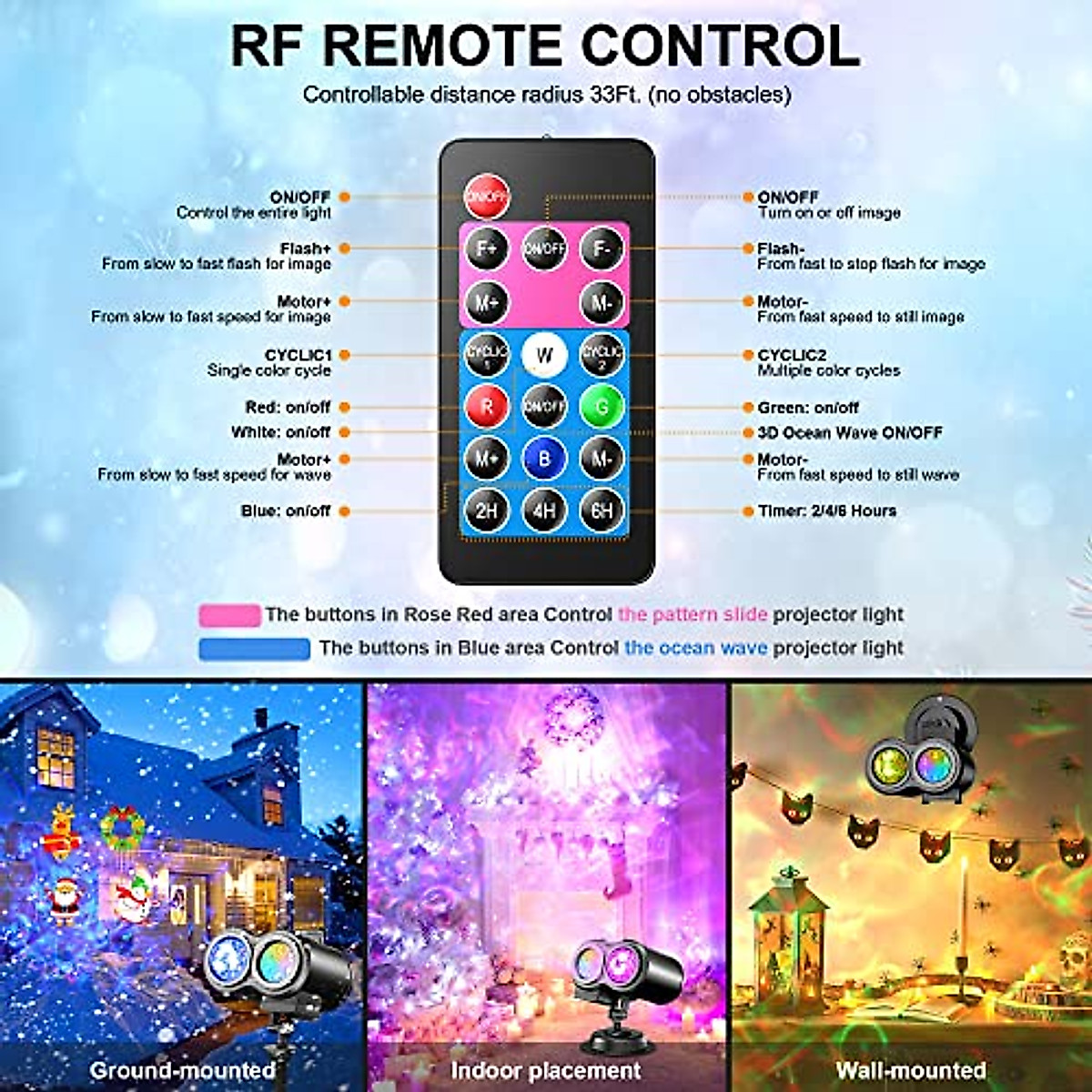 Holiday Projector Lights Outdoor, Holiday Lights with Remote, 30 HD Slideshows (3D Ocean Wave & Patterns) for Valentines Christmas Holiday Birthday Party Landscape Decorations