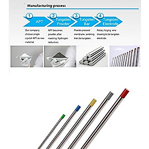 Rstar TIG Welding Tungsten Electrodes Pure Tungsten 3/32” x 7” (Green, WP) 10-Pack