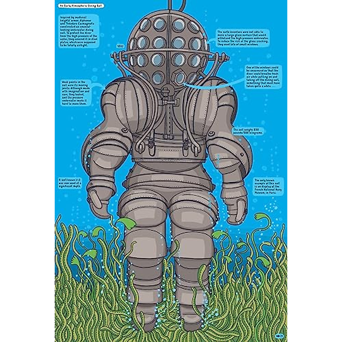 Under Water, Under Earth