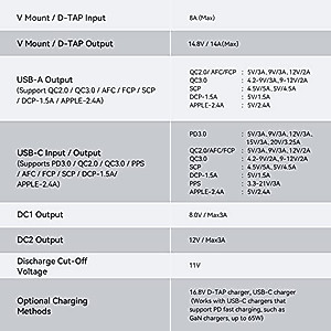 SmallRig V Mount Battery VB99, 6700mAh 99Wh 14.8V mini V-Mount Battery Support 65W PD USB-C Fast Charger, with D-TAP, USB-A, Dual DC Port, OLED Screen, for Camera, Camcorder, Monitor, Filmmaker - 3580