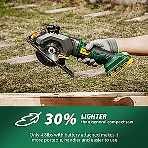 ALEAPOW K4 Cordless Circular Saw, 20V 4-1/2" Lightweight Mini Saw with 2.0Ah Battery, 1h Fast Charger, 2 Blades, Max Cutting Depth: 1-11/16”(90°), 1-1/8”(45°), Ideal for Wood, Plastic and Soft Metal…