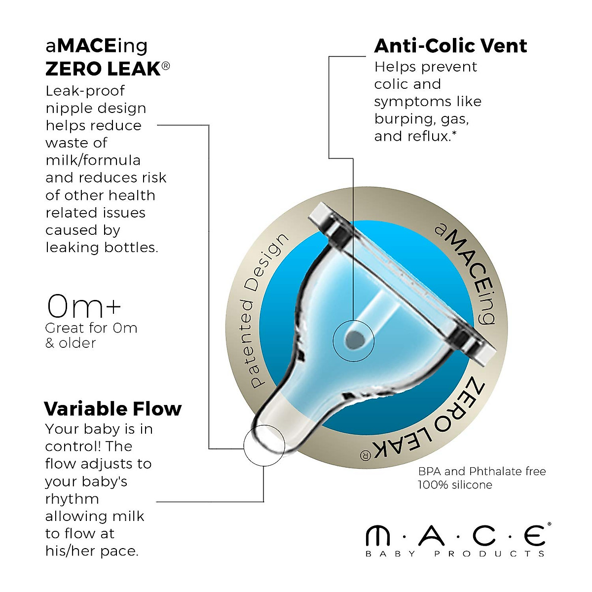 aMACEing Zero Leak® Baby Bottle with Anti-Colic Vent and Variable Flow, Leak-Proof 7oz (Blue)