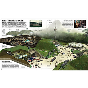 Star Wars: Complete Locations