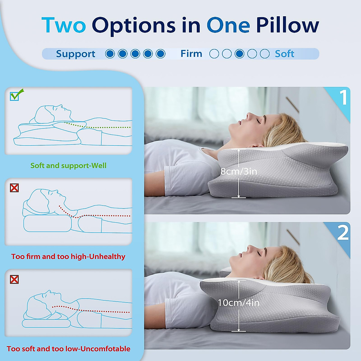 HOMCA Cervical Pillow for Neck Pain Relief, Ergonomic Neck Support Pillows for Sleeping, Orthopedic Memory Foam Neck Pillow for Side Back Stomach Sleepers with Soft Breathable Pillowcase