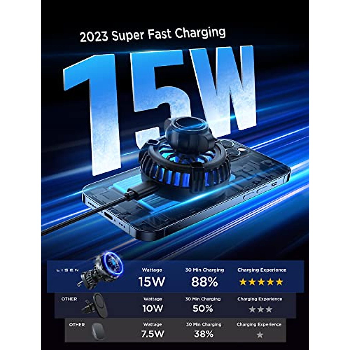 LISEN for MagSafe Car Mount Charger, [Ice Cooling Charging] 15W Wireless Phone Car Charger Mount, Hands Free iPhone Car Holder Mount Fit for iPhone 14 13 12 Pro Max Plus Mini MagSafe Case