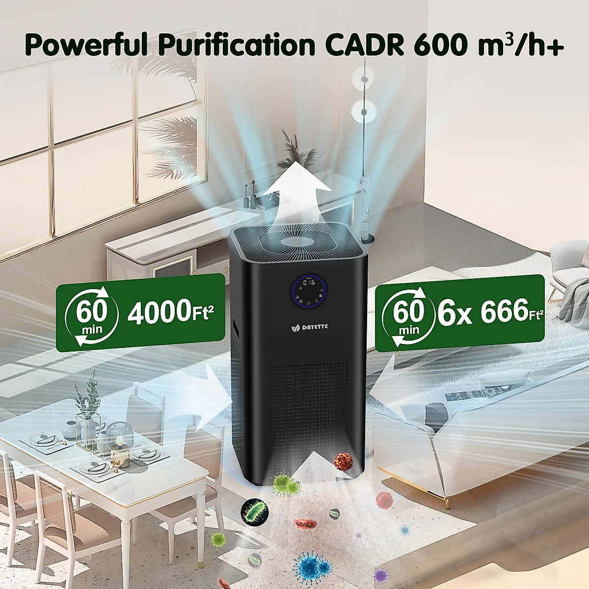 Dayette Air Purifier for Home Pets Dander in Bedroom, Covers Up to 4000 ft², 4-in-1 Filter with HEPA sleep mode, Remove Dust Smoke Pollutants Odor (AP403)