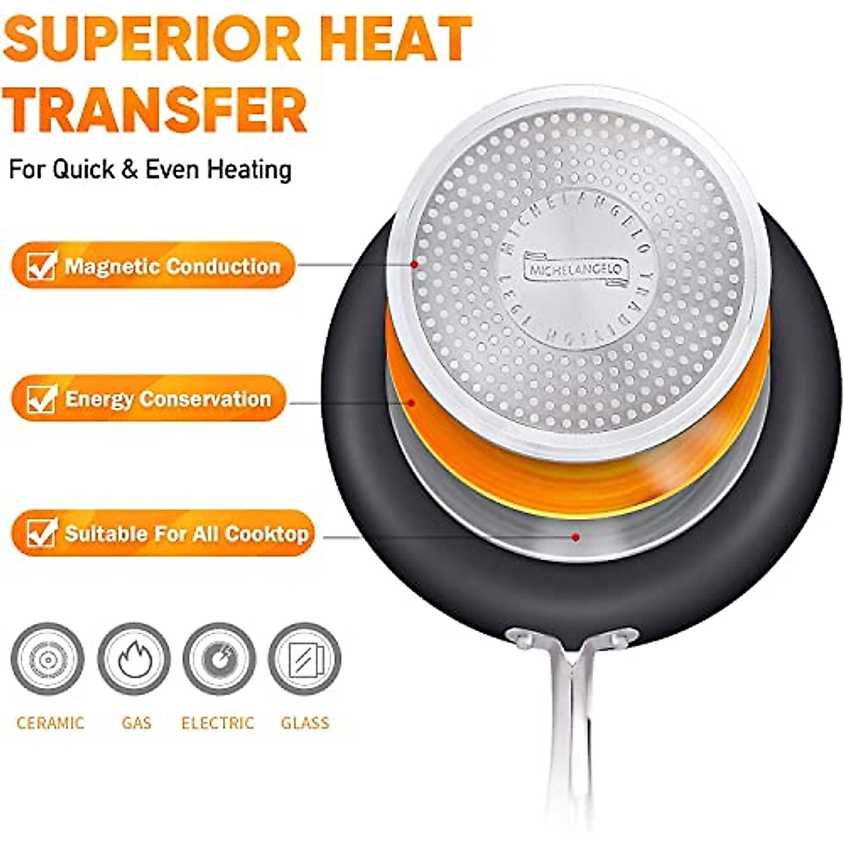 MICHELANGELO 3 Quart Saucepan with Lid, Ultra Nonstick Coppper Sauce Pan with Lid, Small Pot with Lid, Ceramic Nonstick Saucepan 3 quart, Small Sauce Pot, Copper Pot 3 Qt, Ceramic Sauce Pan 3 Quart