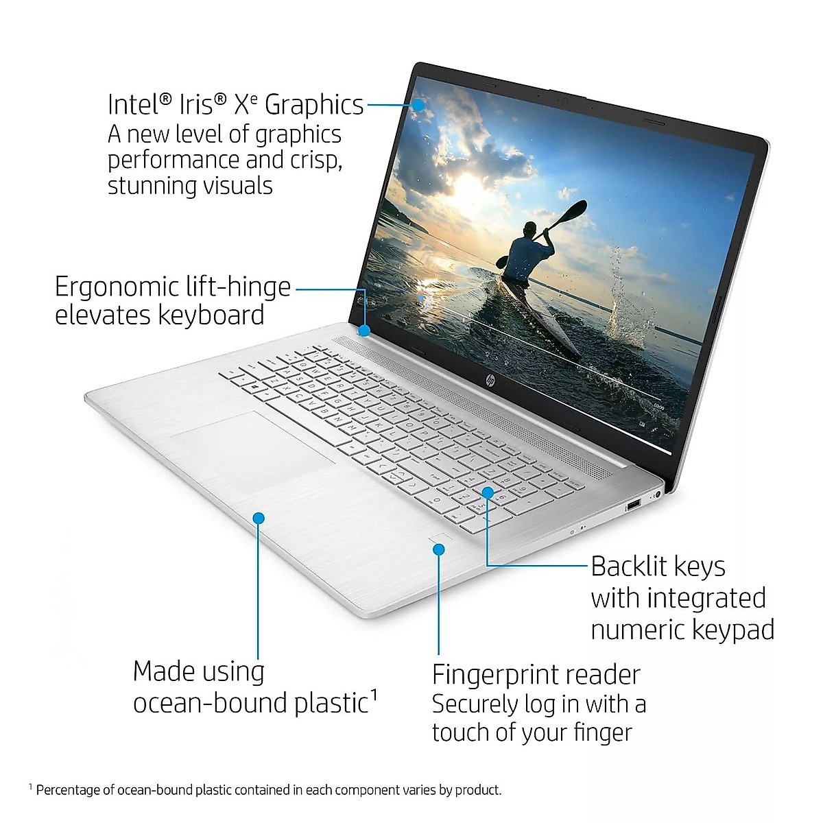 2022 HP High Performance Business Laptop - 17.3" FHD IPS - 11th Intel i7-1165G7 Iris Xe Graphics - 32GB DDR4 - 1TB SSD - Backlit Keyboard - Fingerprint Reader - Silver - Win 10 Pro