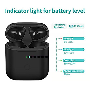 Compatible for AirPods 1st/2nd Charging Case, Wireless Charger Replacement Case for AirPods Case 2nd Gen with Bluetooth Pairing Sync Button, Black