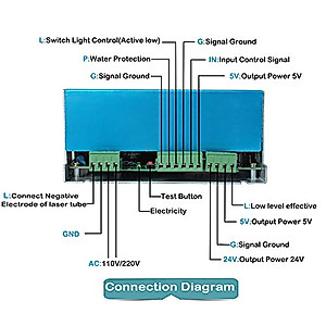 40W CO2 Laser Power Supply for CO2 Laser Engraver Cutter MYJG, 110/220VAC CO2 Laser Engraving Cutting Machine Power Supply