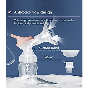 EGNELL Double Electric Breast Pump with Milk Bags - Quiet and Portable with 6 Modes and 9 Levels of Suction - Touch Screen LED Display and USB Charger