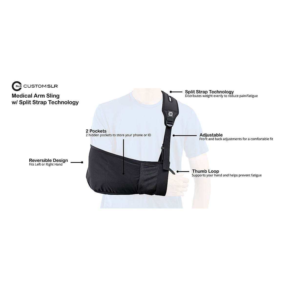 Custom SLR/Healjoy Medical Arm Sling with Split Strap Technology, Ergonomic Design for Men & Women