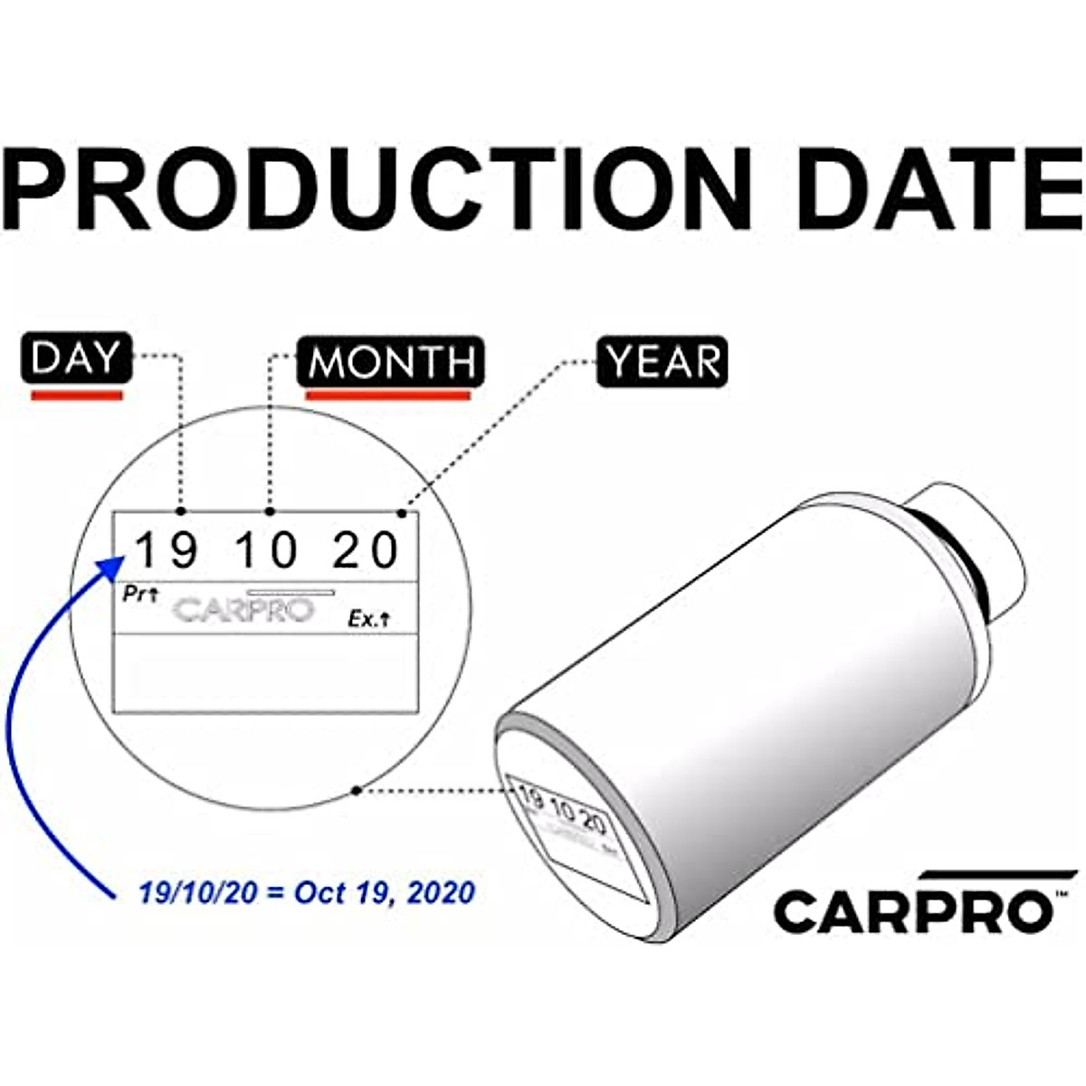 CARPRO Wash Box - 5 Products Including: Elixir, Reset, Microfiber Wash Mitt, DHydrate Drying Towel & 2 Face No Lint Towel - Everything to Wash Your Car All Season Long, 16 Treatments