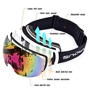 Snowledge Ski Goggles Snowboard Snow Goggles for Men Women OTG Snowboard Goggles with 100% UV Protection Anti-Fog Dual Lens Skiing Goggles Helmet Compatible