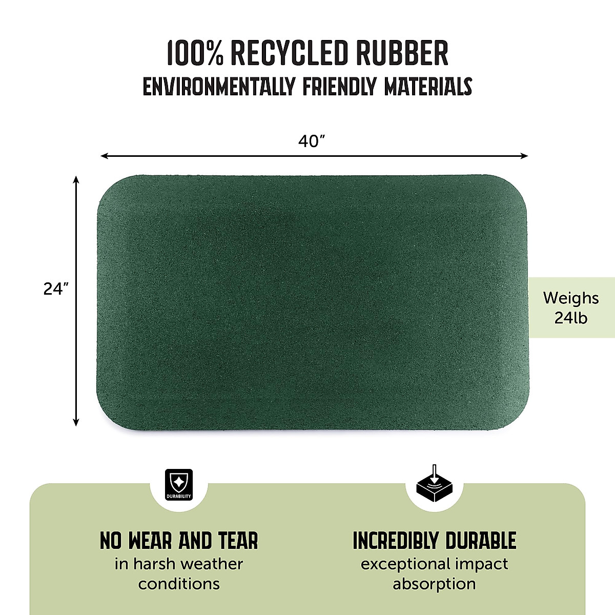 Playsafer Playground Safety Rubber Wearmat for Swingsets and Slides - 1" Thick X 24" W X 40" L (1 Pack, Green)