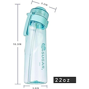 Rhea & Co. Scented Infusion Fruit Fragrance Water Bottle, Water Bottle with One Mystery Flavor Pod - 650ml (Blue +1 Free Pod)