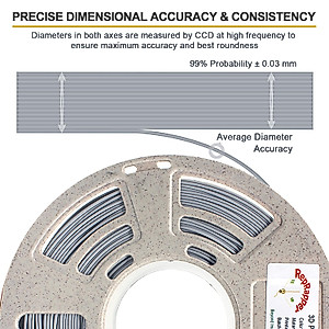 Reprapper Tangle Free Gray PVB Filament for 3D Printer & 3D Pen - Print Like PLA Filament 1.75mm Easy Smoothable Post Polishing with IPA Alcohol Smooth Finish Work Gray 1 kg (2.2 lbs).