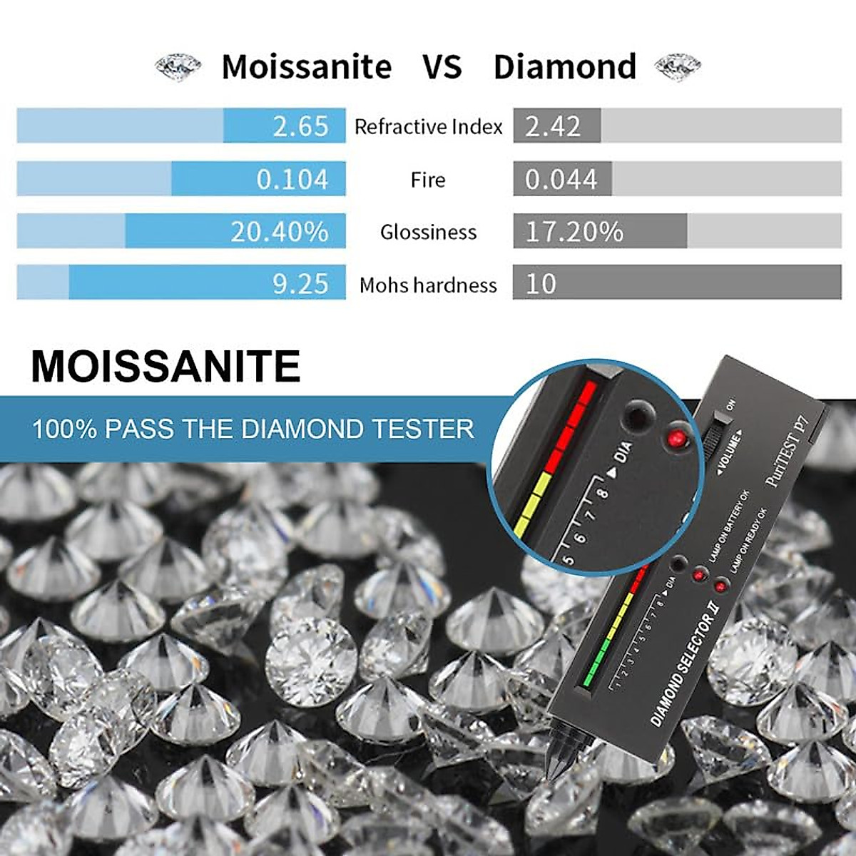 Blocaci Engagement Ring 2.0 CT Moissanite Oval Cut Pave Engagement Rings for Women 18k White Gold Rose Gold Yellow Gold Free Engraving 2