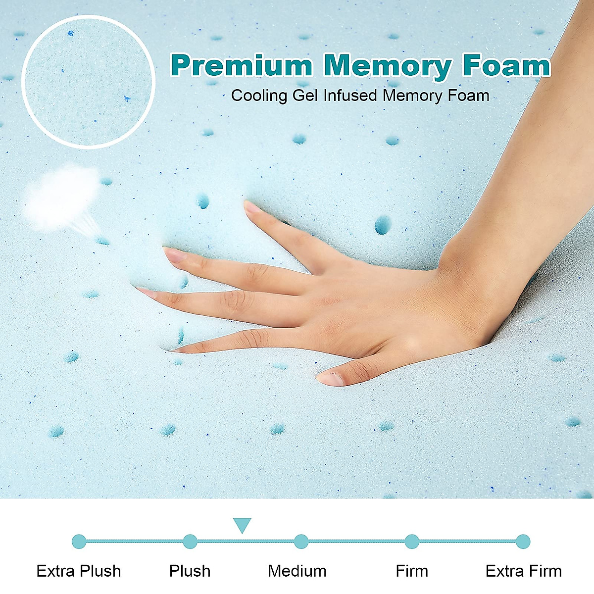 iHomy 3 Inch Memory Foam Mattress Topper Cooling Gel Infused King Mattress Toppers (King, 3 Inch (No Cover))