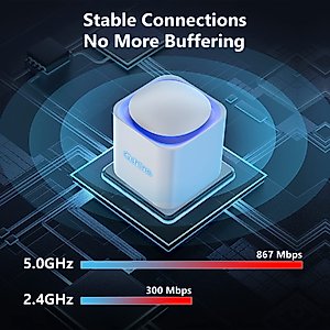 Gshine Cuka AC1200 Mesh Wi-Fi System Up to 5,500 sq. ft. Whole Home Coverage and 100+ Devices,WiFi Router/Extender Replacement, Anitivirus,Compatible with Alexa -3 Packs