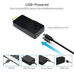 DDMALL Wireless HDMI Encoder HEVC, H.265 H.264 Video Encoder, Live Stream Encoder 1080p Support RTSP UDP RTMP, IPTV Encoder for Facebook, YouTube Live, Twitch and More (HEV-2KW)