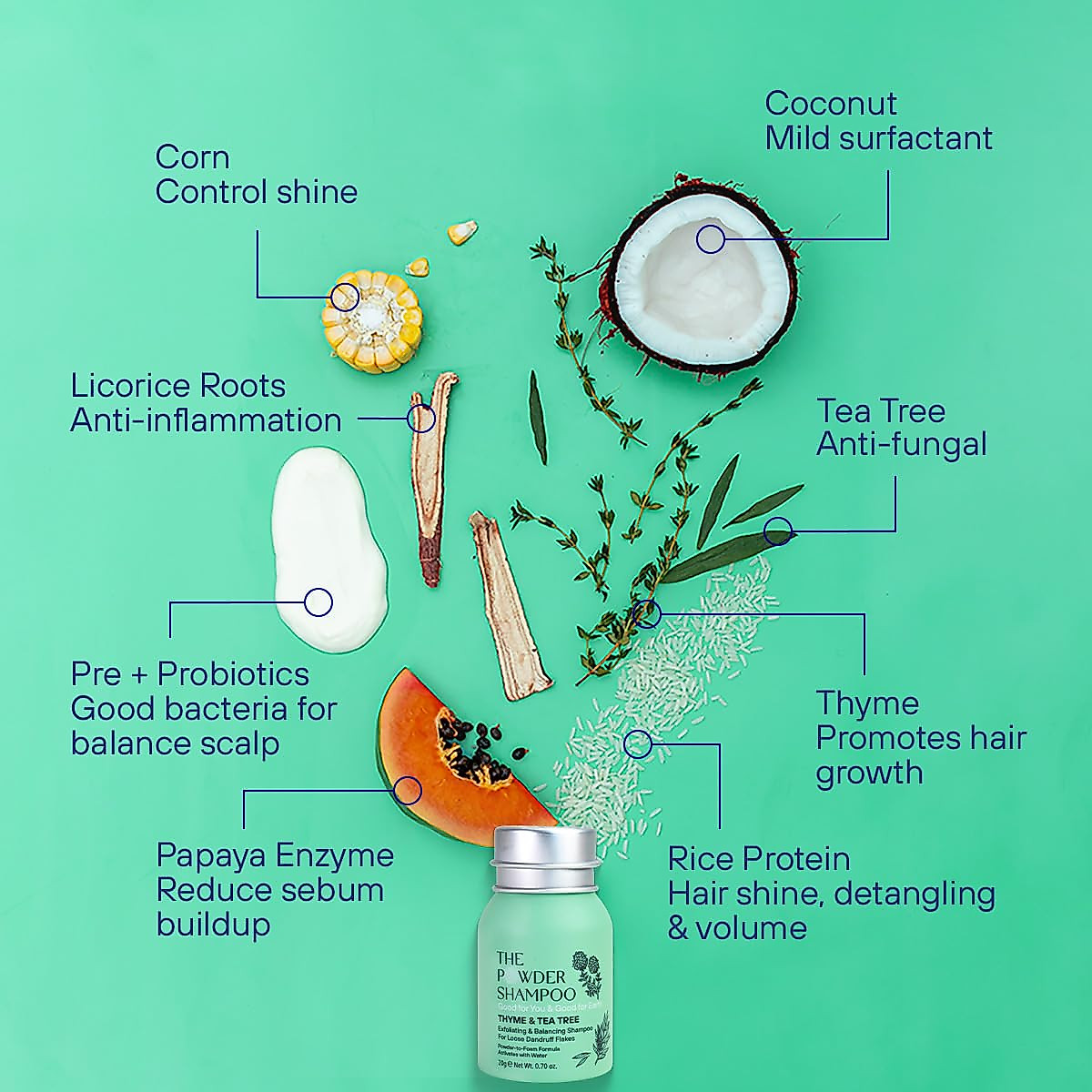 Exfoliating Foaming Powder Shampoo for Dandruff | 20x Washes | Vegan, Eco-Friendly, Tea Tree, Salicylic Acid 0.7 Oz Mini Aluminum Bottle