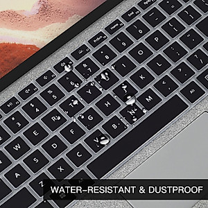 CaseBuy Keyboard Cover for Microsoft Surface Pro 7 Plus/7/6/5/4, US Layout, Black, Silicone