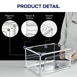 Sneakerview Clear Shoe Boxes With Lid –360° Clear Plastic Stackable Sneaker Storage For Sneakerhead. Professional Grade Acrylic Shoe Display Case .Purse and hat Organizer Storage.Fits US Size 14 2