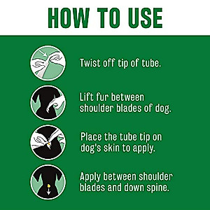 TropiClean Natural Flea & Tick Spot On Treatment for Medium Dogs 35 to 75 lbs.