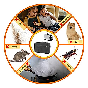 4 Slice Toaster Cover, Toaster Bags with Pockets, Bread Toaster Oven Dustproof Cover, Toaster Storage Bag, Appliance Covers For Kitchen Small Appliance, Fingerprint Protection, Gift for Women (M, Black)