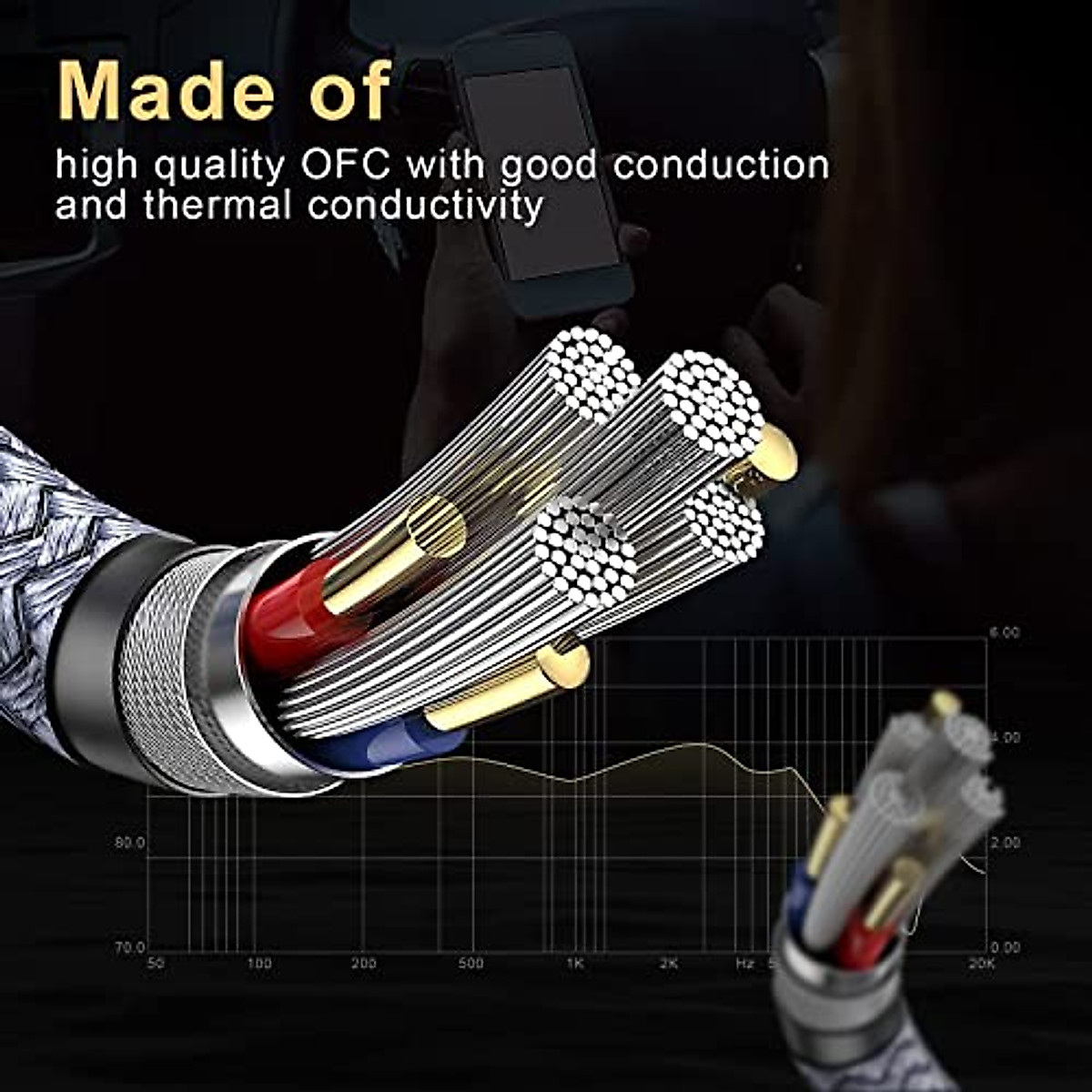 Saipomor Replacement Audio Cable HD212 Cord Compatible with Sennheiser HD202 HD497 HD437 HD447 HD212 pro, EH250 EH350 Headphones