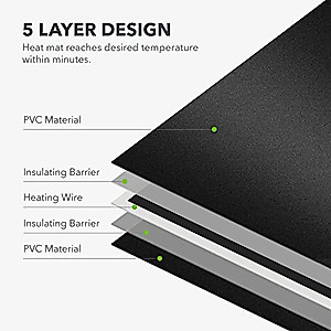 BN-LINK Durable Reptile Heating Pad 8" X 12" with Digital Thermostat Under Tank Heater Terrarium Warmer Combo Set for Turtles, Lizards, Frogs, and Other Reptiles