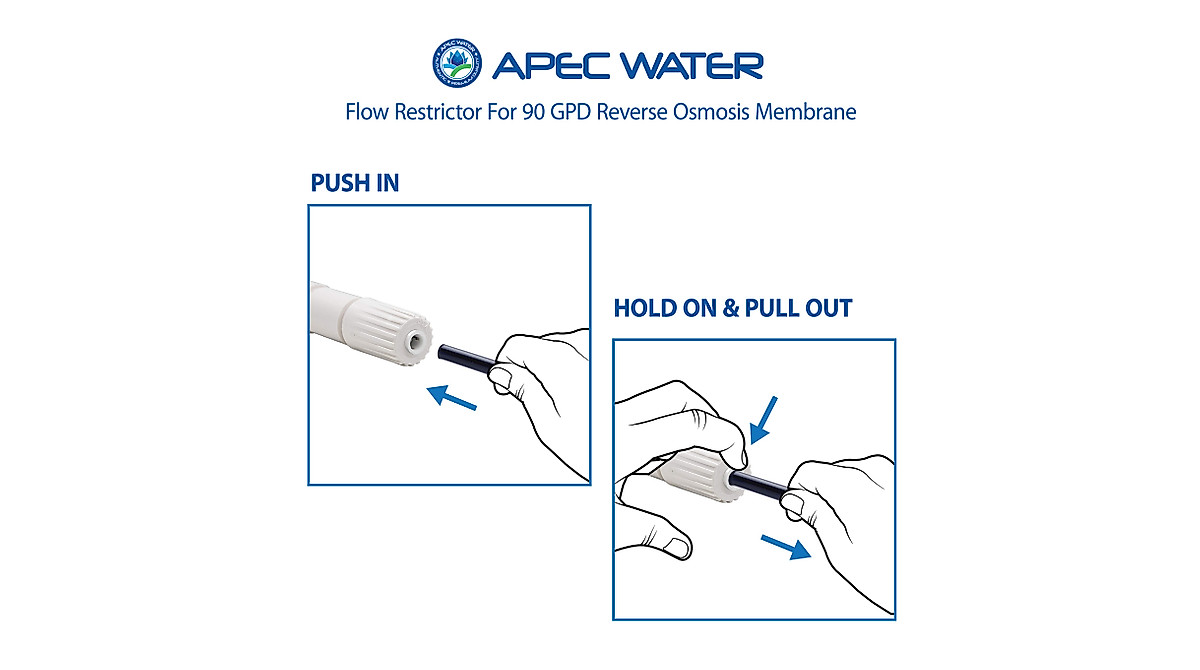 APEC 90 GPD Flow Restrictor for Reverse Osmosis Systems